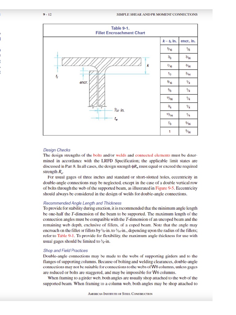 AISC Imperial K Encroachment | PDF