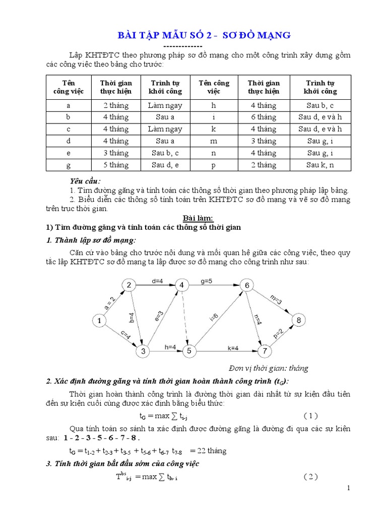 (123doc) Bai Tap Mau So Do Mang | PDF
