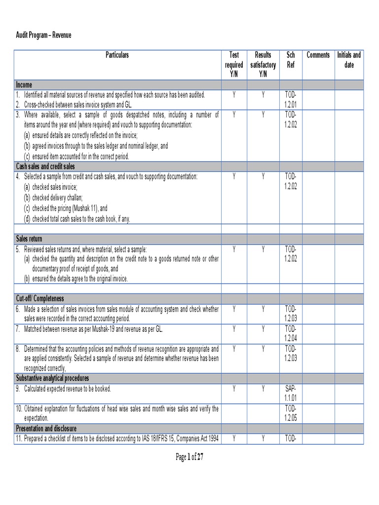 Audit Program - Revenue Particulars Test Required Y/N Results ...