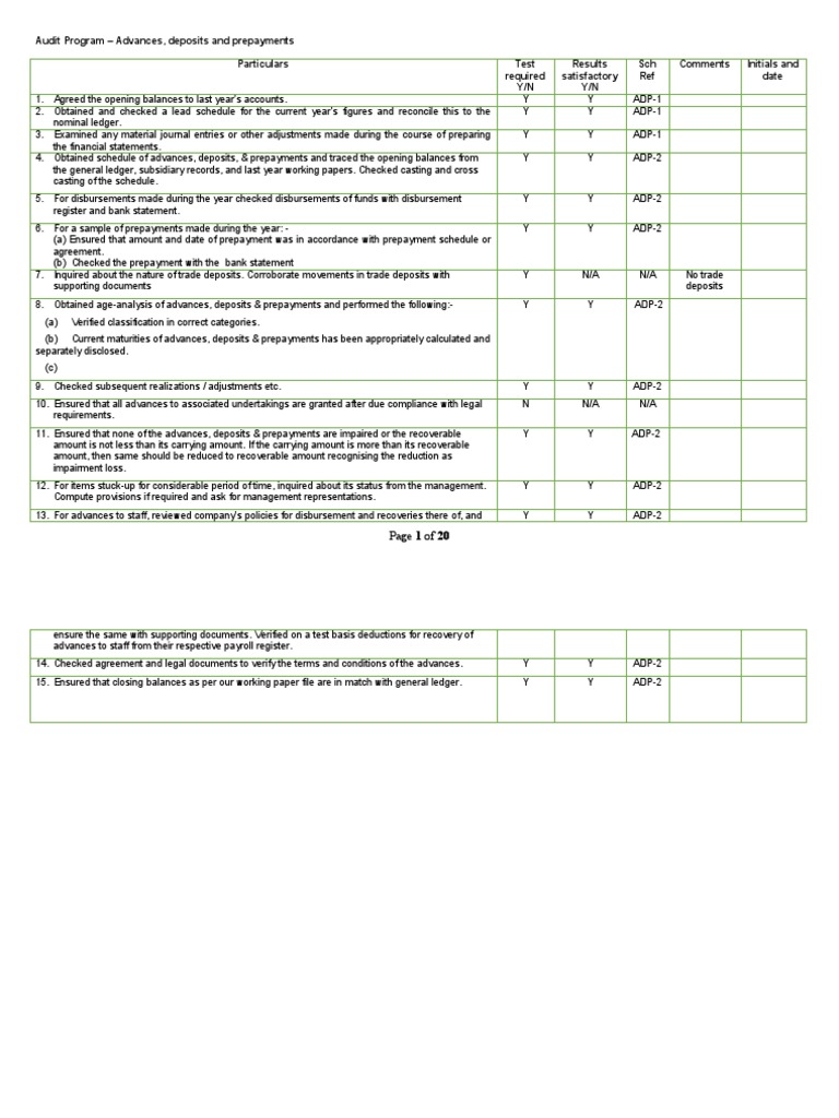 Advances - Deposits - and - Prepayments - Audit - Program - TOD | PDF ...