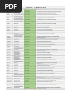 Identify Target System OS With TTL and TCP Window Sizes Using Wireshark ...