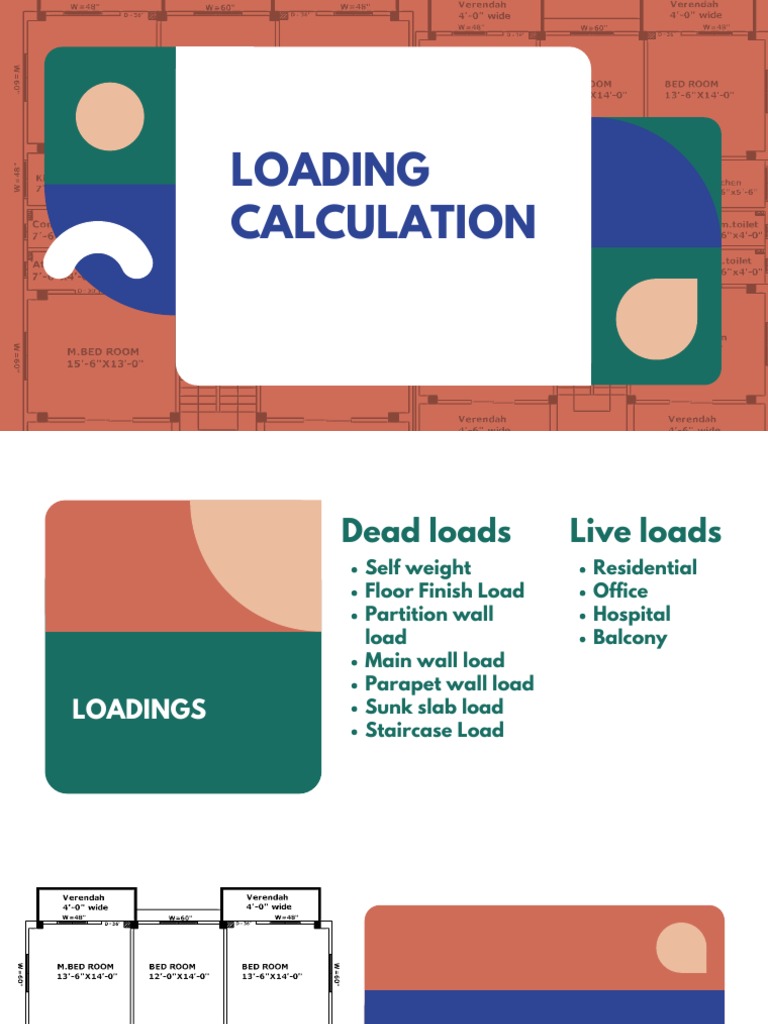 Loading Calculation | PDF | Wall | Architectural Design