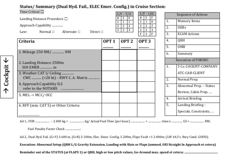 FORDEC | PDF | Aviation | Aircraft