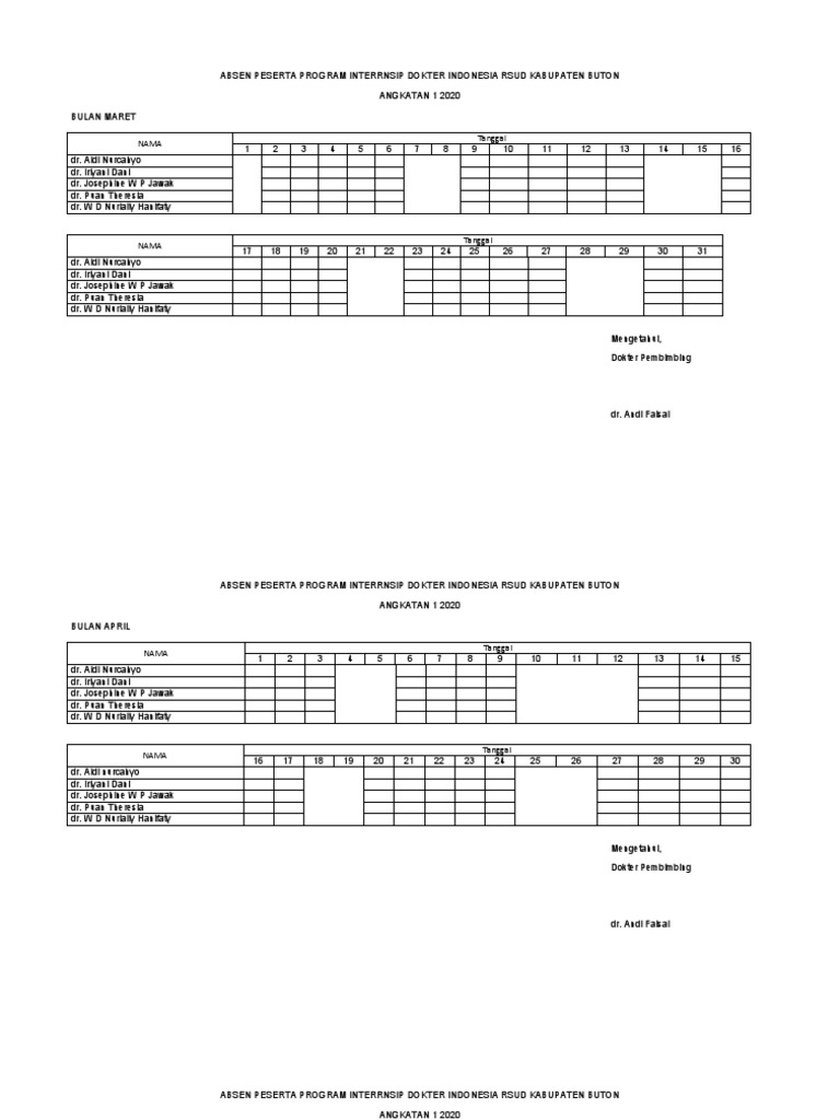 Absen Igd Ranap Iship Team 1 | PDF