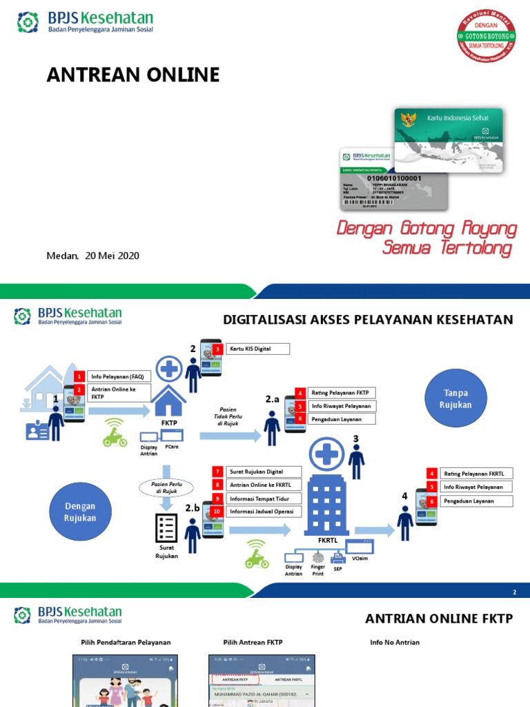 Antrean Online | PDF