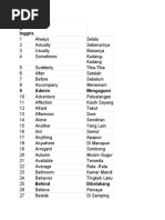 Kumpulan Kosakata Bahasa Inggris Sehari | PDF