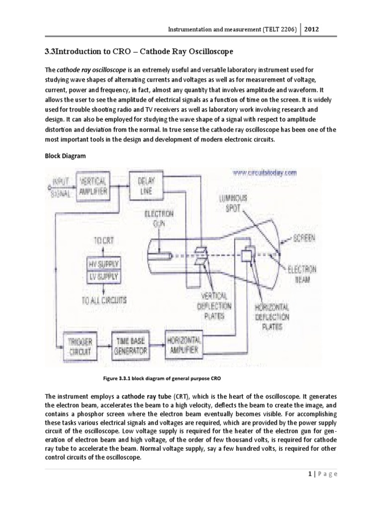 CRO Title for Cathode Ray Oscilloscope Introduction | PDF | Vacuum Tube ...