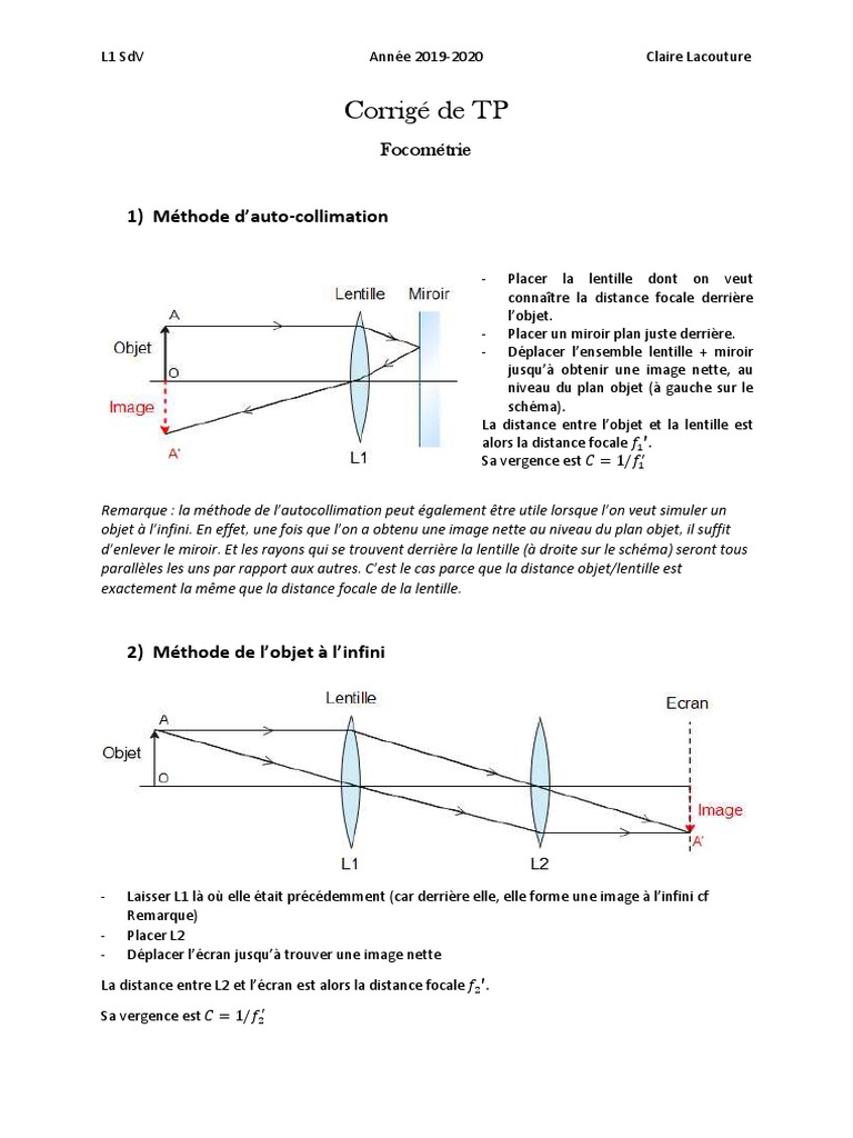 Correction TP Focometrie | PDF | Électrodynamique | Atomique