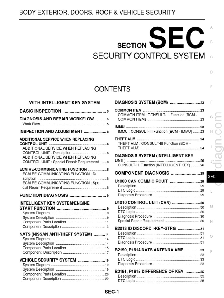 Security Control System | PDF | Switch | Workflow