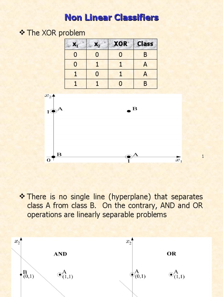 3 Non Linear Classifiers | PDF | Statistical Classification | Artificial Intelligence