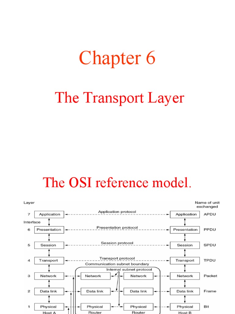 Transport Layer | PDF | Transmission Control Protocol | Computer Network