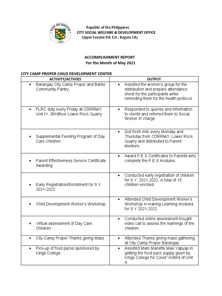 Accomplishment Report | PDF | Human Life Stages | Human Development