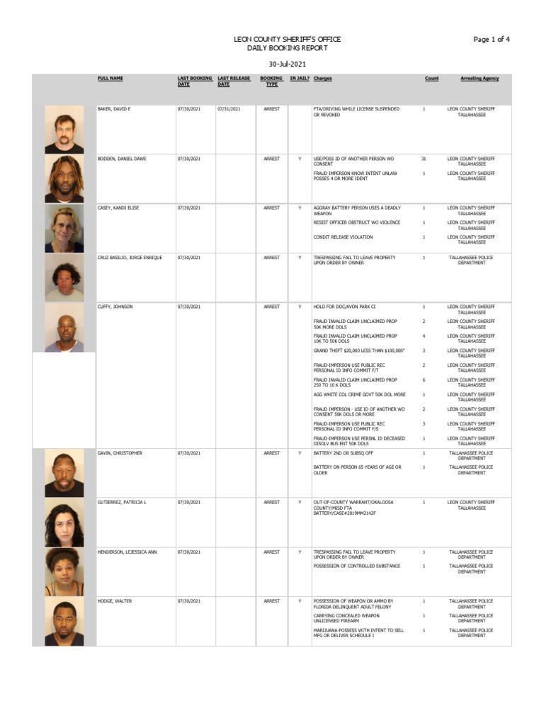 Leon County Booking Report: July 31, 2021 | PDF | Driving Under The ...