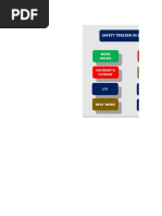 Annex A - Safety Walk Report Form | PDF | Personal Protective Equipment ...