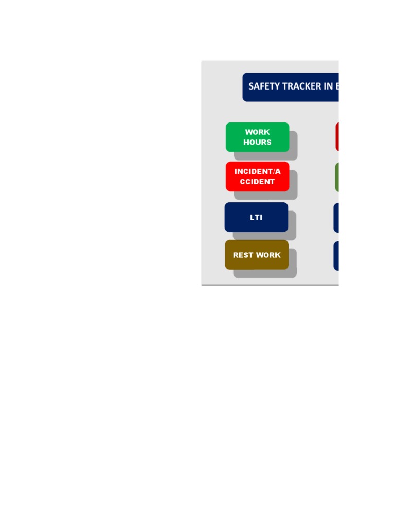 HSE Safety Tracker Template in Excel | PDF | Health Sciences | Medicine