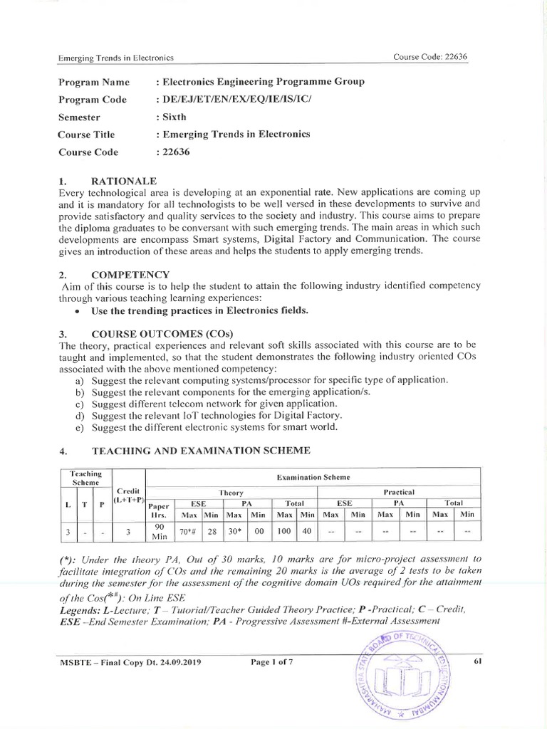 Emerging Trends in Electronics-Syllabus | PDF
