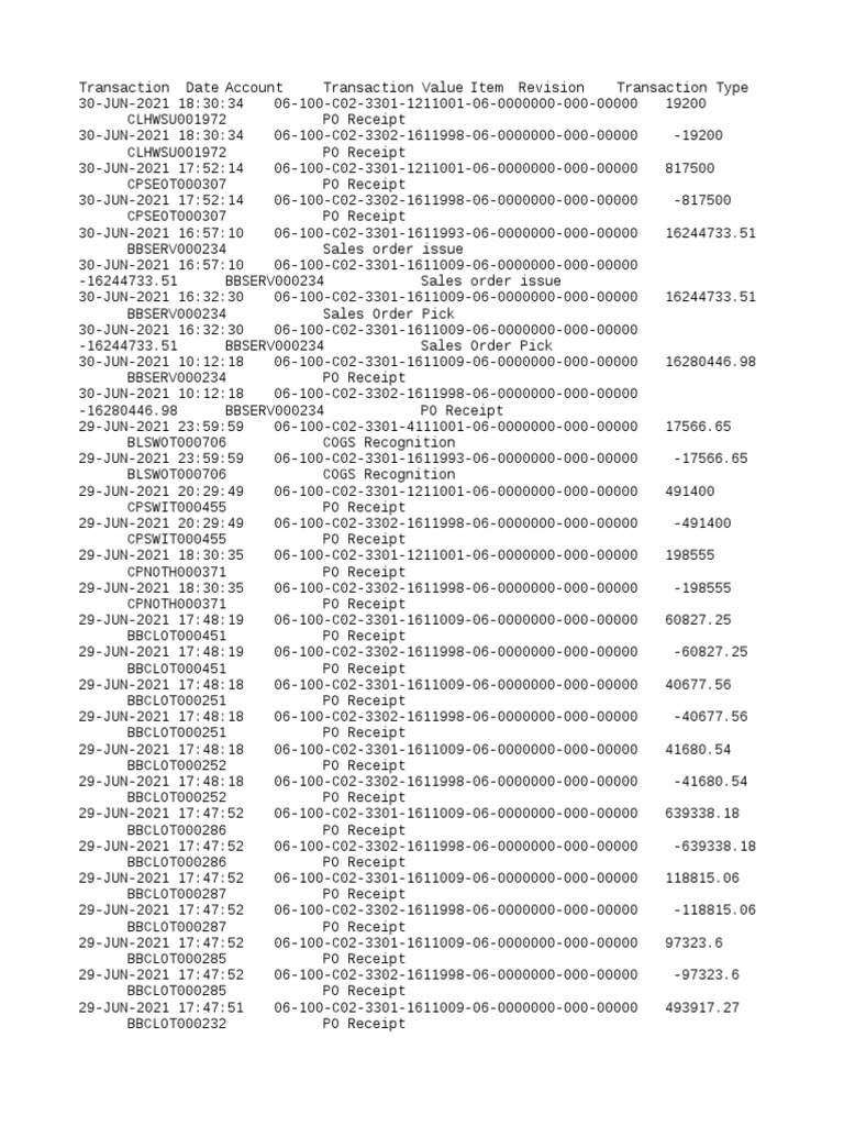FND GFM 2859908 | PDF | Receipt | Financial Transaction