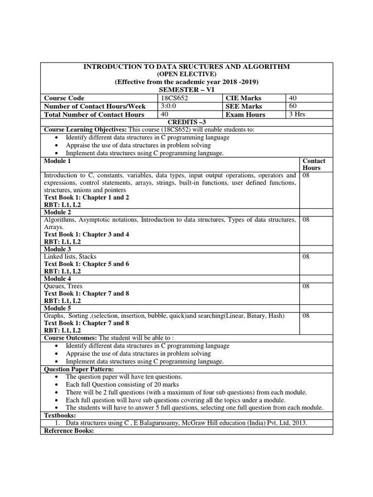 Das Syllabus | PDF | Data Structure | C (Programming Language)