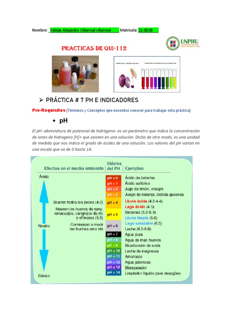 Práctica # 7 PH e Indicadores | PDF | Ácido | Ph