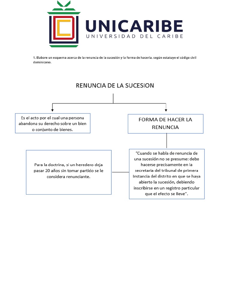 Yeferson-Pacheco-Unidad 4. Actividad 2. | PDF