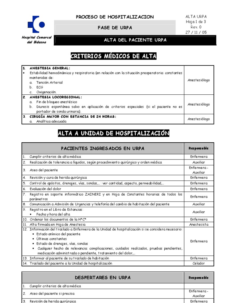 Alta Urpa | PDF | Anestesia | Ciencias de la Salud