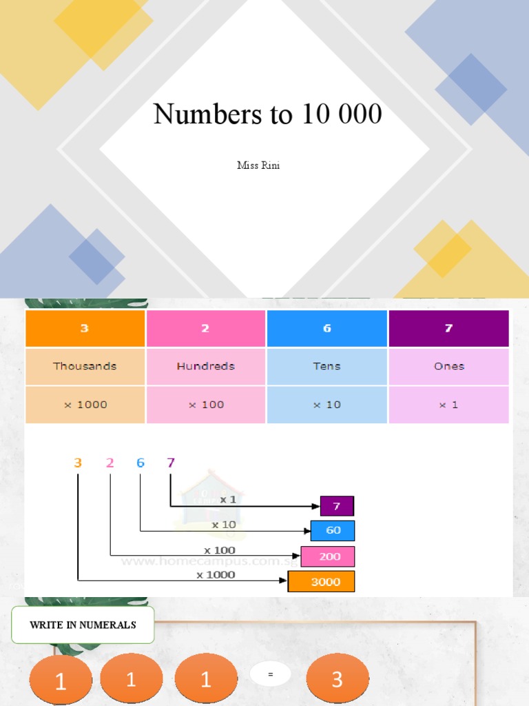Writing Numbers to 10,000 Guide | PDF | Home & Garden