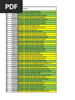 Route 4 Darwin To Casuarina Public Bus Timetable | PDF | Transport ...