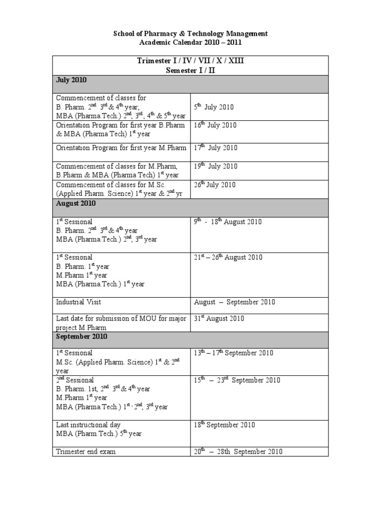 Trimester I / IV / VII / X / XIII Semester I / II | PDF | Academic Term