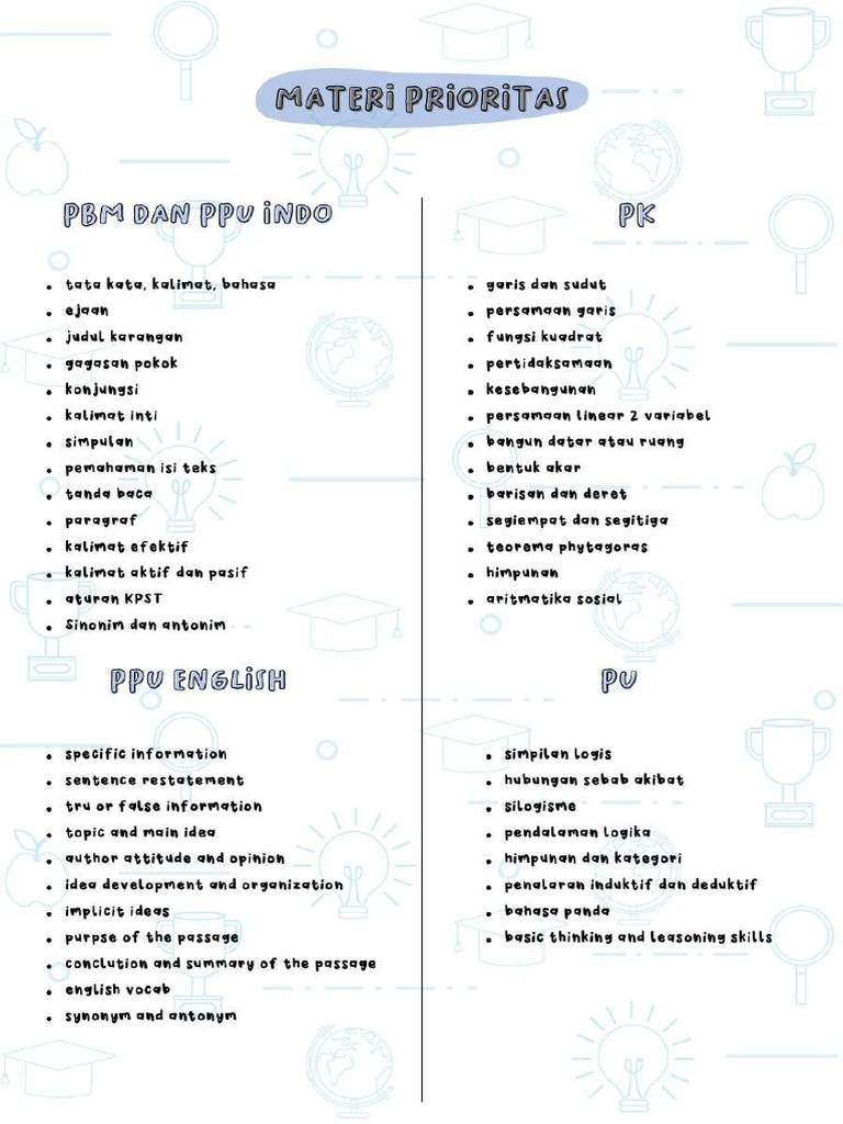 Materi Prioritas UTBK 2022 (SFILE | PDF