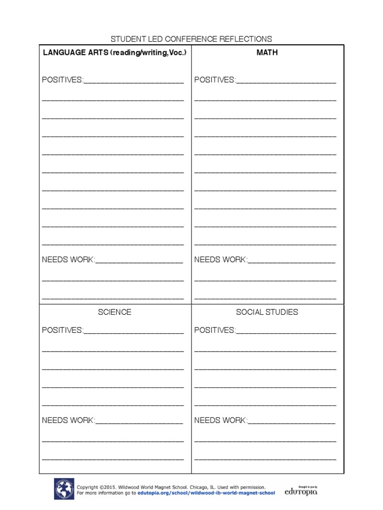 Student Led Conference Worksheet | PDF | Cognition | Science