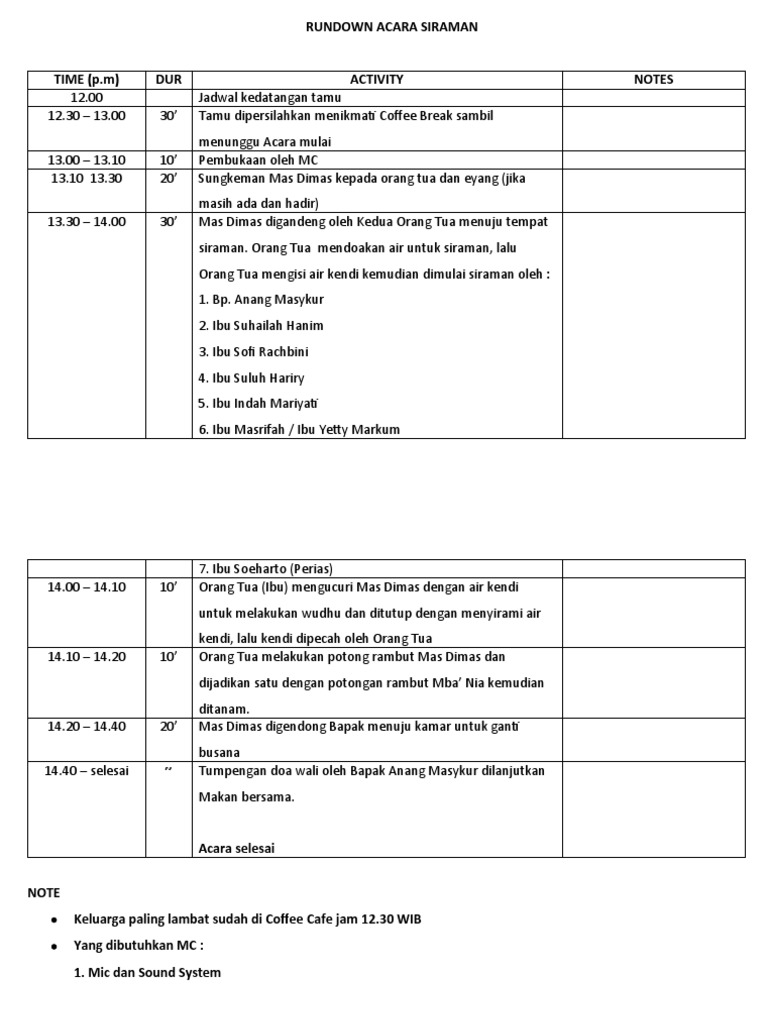 Rundown Acara Siraman Mas Dimas | PDF