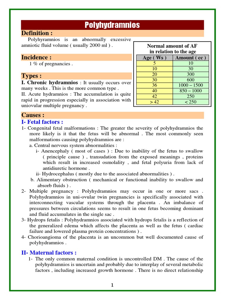POLYHYDRAMNIOS | PDF | Fetus | Preterm Birth