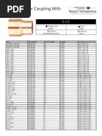 Heli-Coil Oversize Inserts & Twinserts Guide | PDF | Screw | Machining