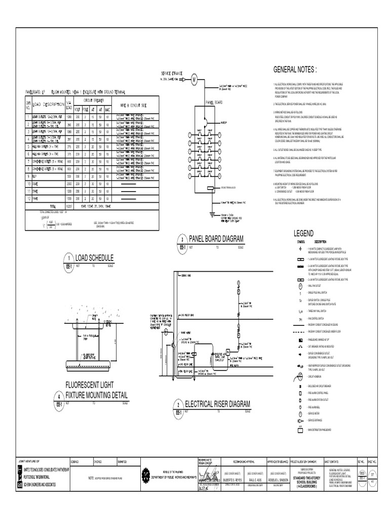 General Notes:: Panel Board Diagram Load Schedule | PDF | Electrical ...