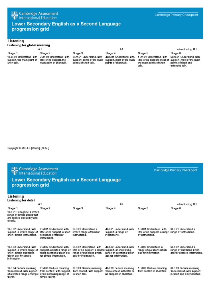 E2L Language Progression Grid 0057 - tcm142-592563 | PDF | Adjective ...