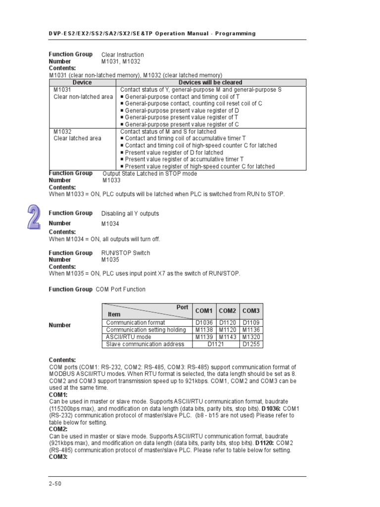 DVP - ES2/ EX2/ SS2/ S A2/ SX2/S E&TP Ope Rati On M Anual - P Rog ...