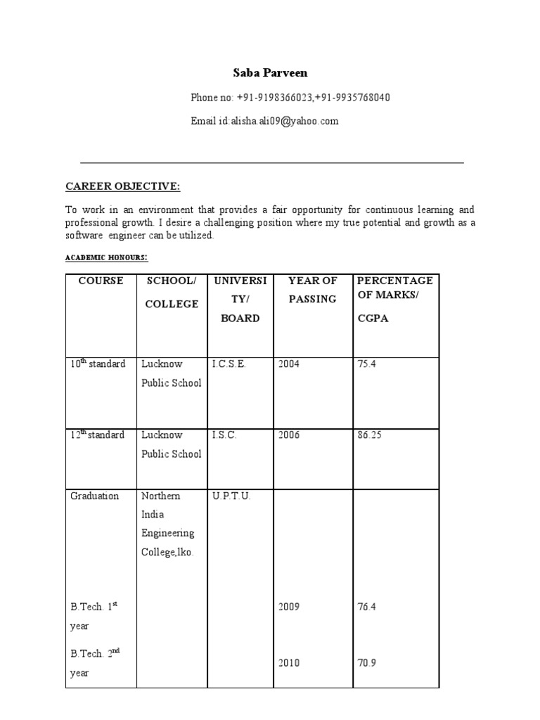 Saba Parveen: Career Objective | PDF