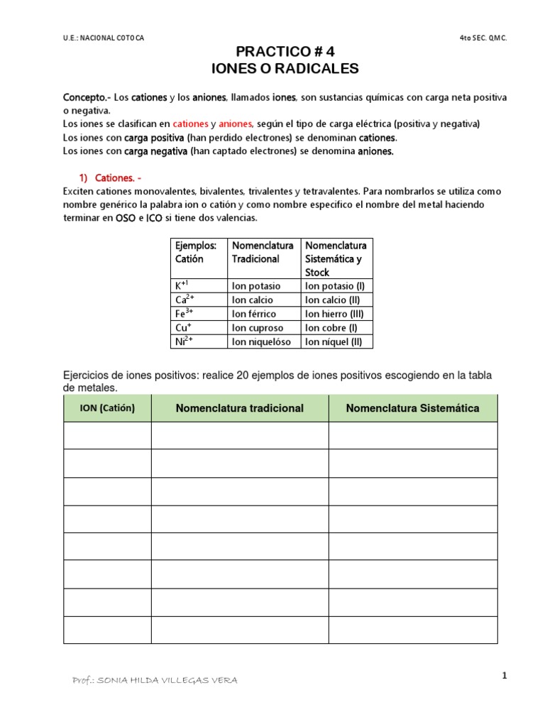 Nomenclatura de Iones y Radicales Ácidos | PDF | Ácido | Compuestos de ...