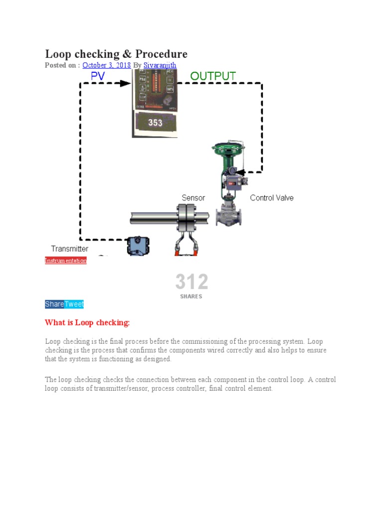 Loop Cheking Procedure | PDF | Electrical Resistance And Conductance ...
