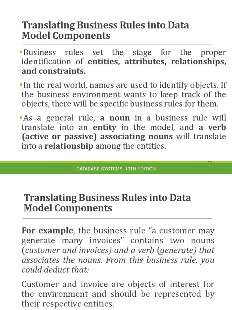 Translating Business Rules Into Data Model Components: and Constraints | PDF | Databases ...