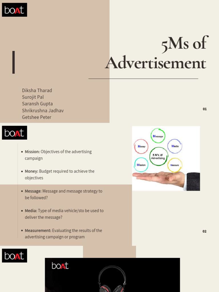 5Ms of Advertisement: Diksha Tharad Surojit Pal Saransh Gupta ...