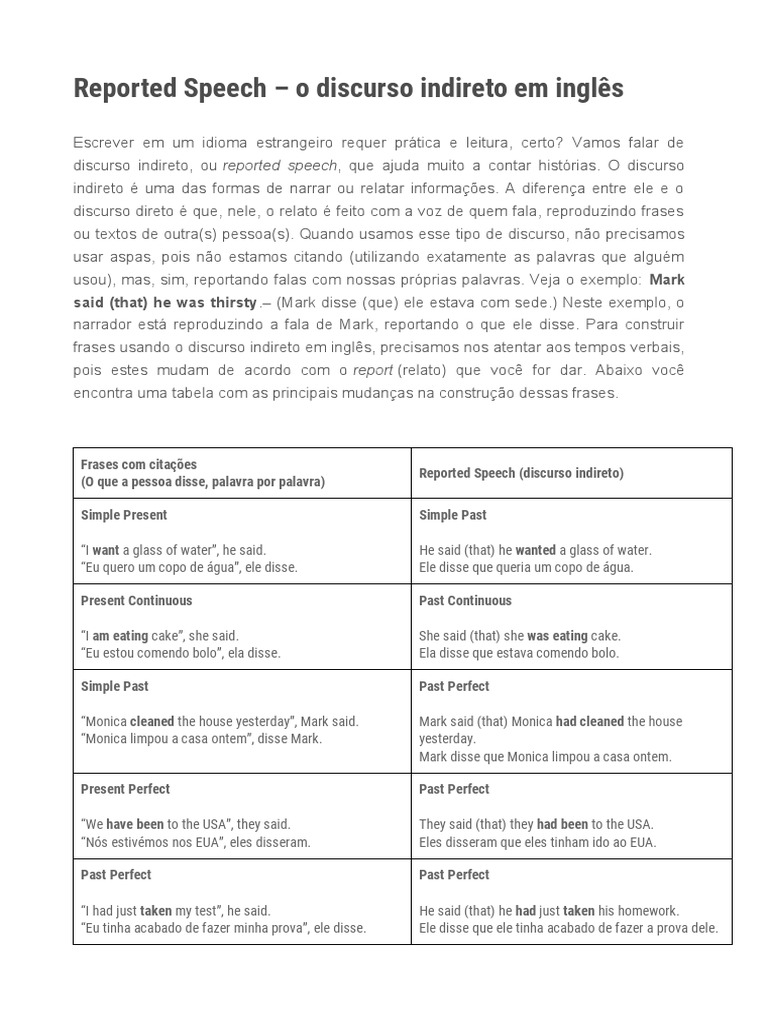 Reported Speech - Resumo Com Atividade | PDF | Discurso | Linguística