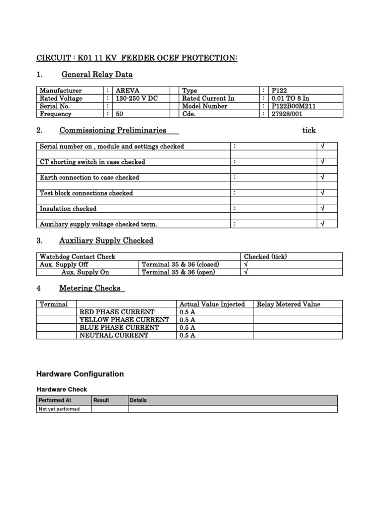 Circuit Protection Settings and Commissioning Checks for K01 11 KV ...