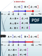 Método de Aspa Simple | PDF | Factorización | Matemáticas