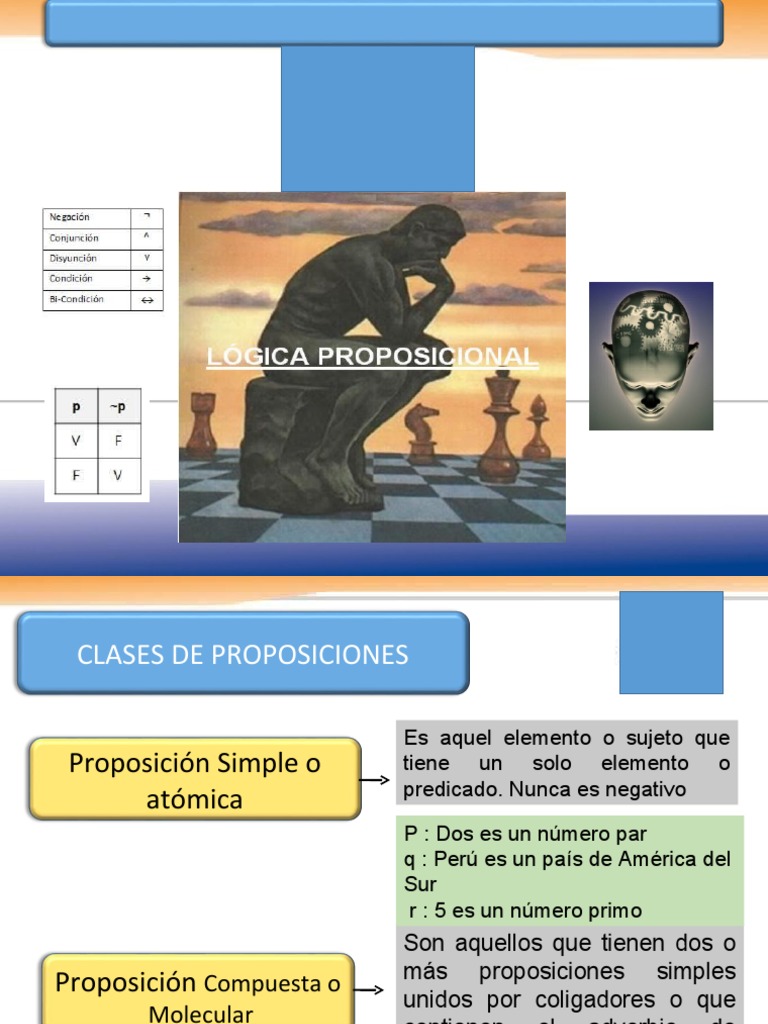 Logica Proposicional II Desarrollo Del Libro (3ro de Sec) | PDF ...