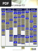 TBM Taxonomy V4 0 | PDF | Cloud Computing | Databases