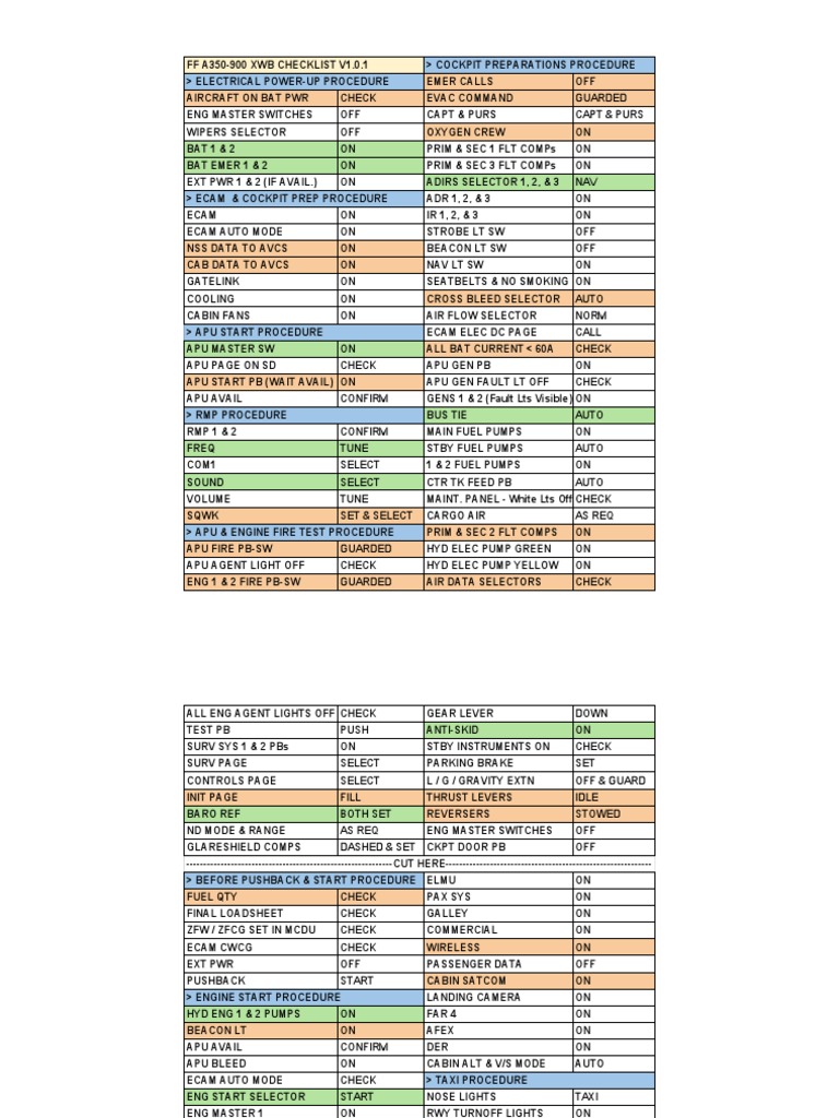 Aircraft Checklists - Aviator Virtual Airlines - A359 XWB | PDF ...