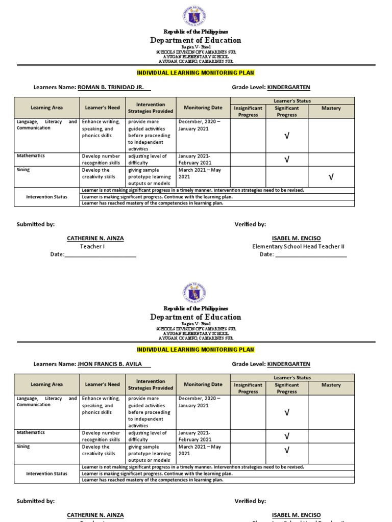 Kinder Ilmp | PDF | Phonics | Literacy