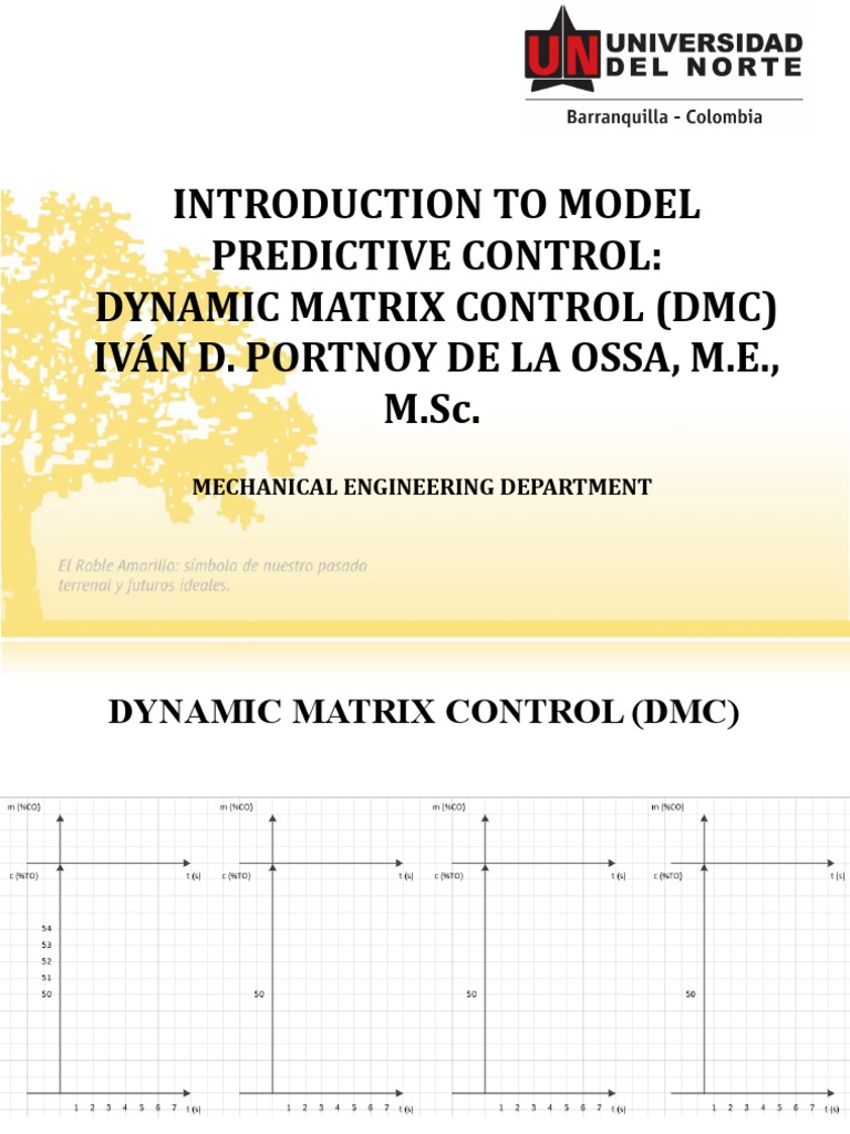 Introduction To Model Predictive Control Dynamic Matrix Control Dmc Iván D Portnoy De La