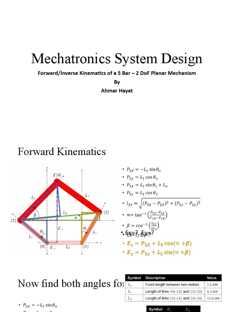Mechatronics System Design: Forward/Inverse Kinematics of A 5 Bar - 2 ...